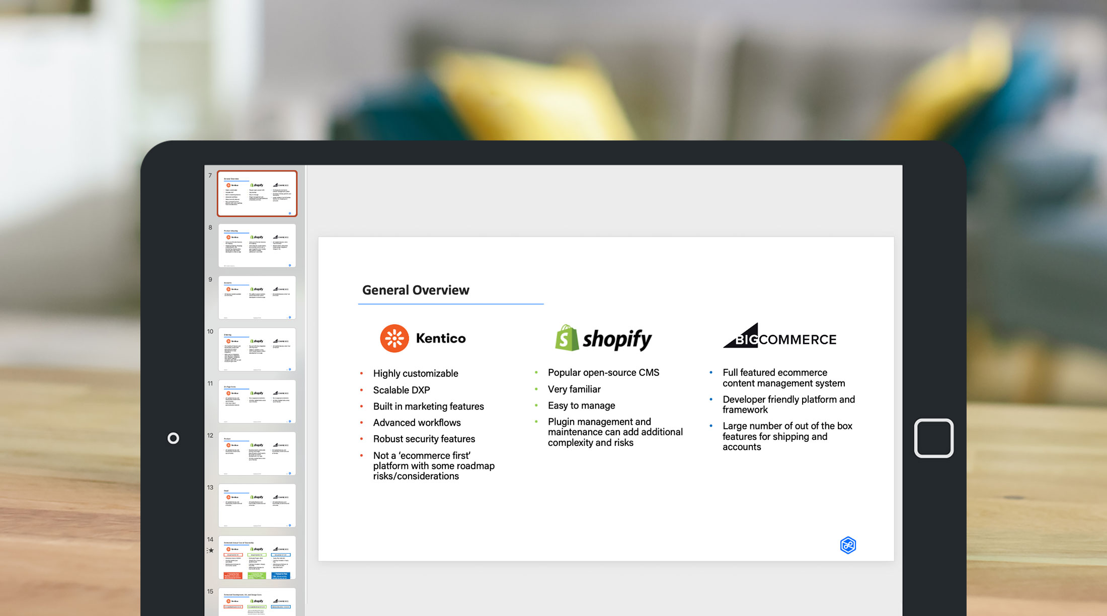 Rightsizing your website's content management system (CMS) | Lightburn